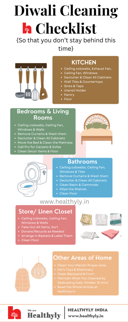 Diwali Cleaning Checklist You Need For A Sparkling Home